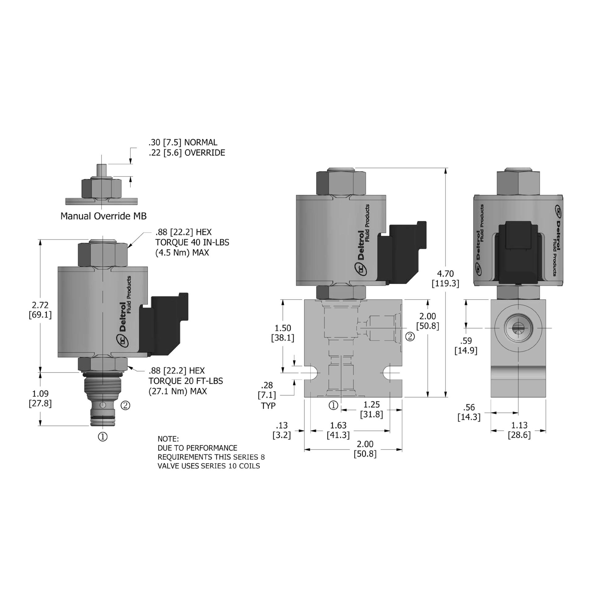 DSV-080-2NCSP | Deltrol Fluid Products